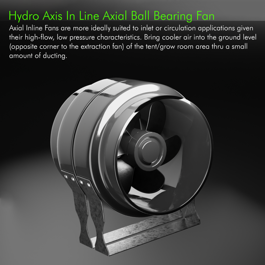 Kick Off Kit - Jungle Room Tent 100 x 100 x 200 cm | Hortitek 600W Lig – Hello Hydroponics